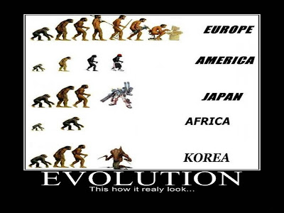 Lameplay © International Humor: The evolution of man kind ... in pictures!