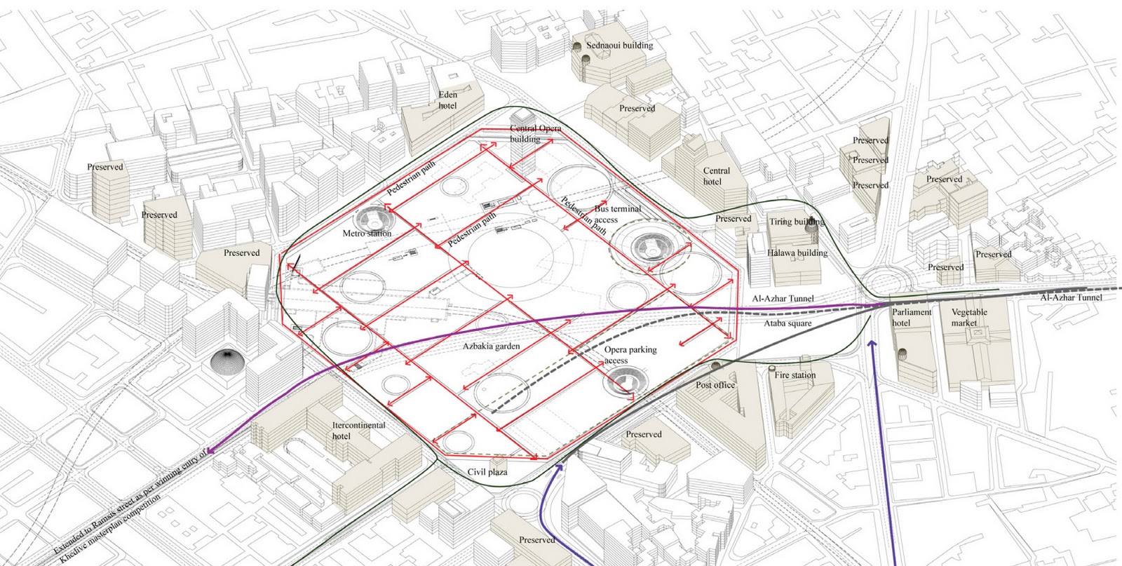 Barbara Costantino: [] Urban Design - Urban planning - Harmony and ...