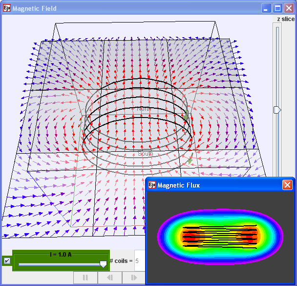 Open Source Physics Singapore Ejs Open Source Magnetic Field Due To Moving Charges And Current