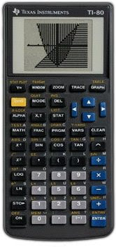 Retro Roms: Texas Instruments TI-80 - Various (TOSEC-v2006-04-21)