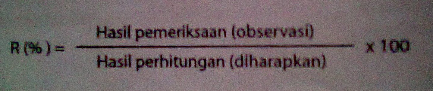 Akurasi dan Presisi ~ Analis Kesehatan Indonesia