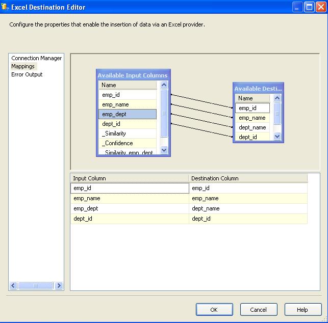 SSIS: Fuzzy Lookup in SSIS with example