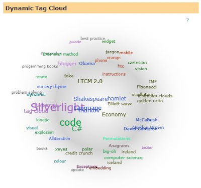 Figment Engine: Silverlight tag cloud