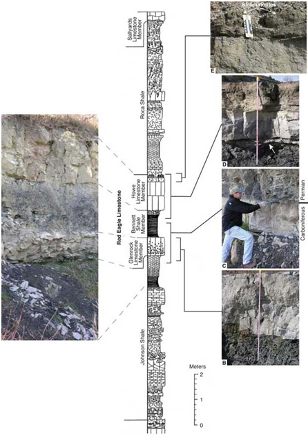 geografi lingkungan: RUMUS KETEBALAN STRATIGRAFI