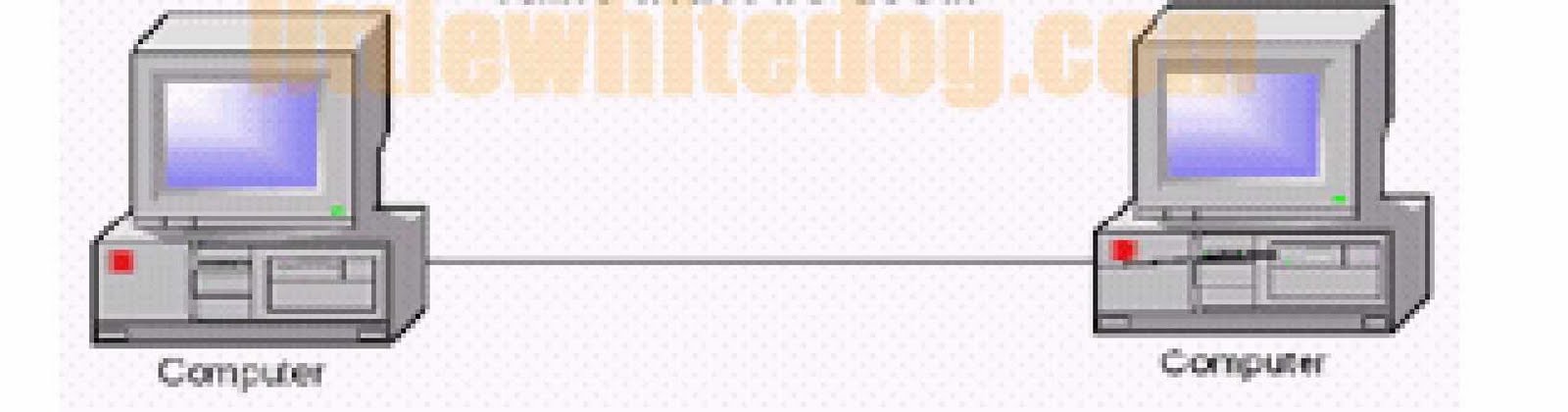 aryono_blogs: Instalasi Perangkat dan Setting Jaringan