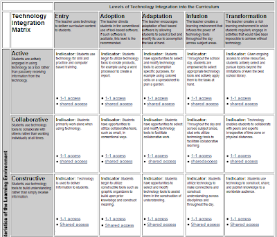 Lisa Nielsen: The Innovative Educator: Tools Innovative Educators Can ...