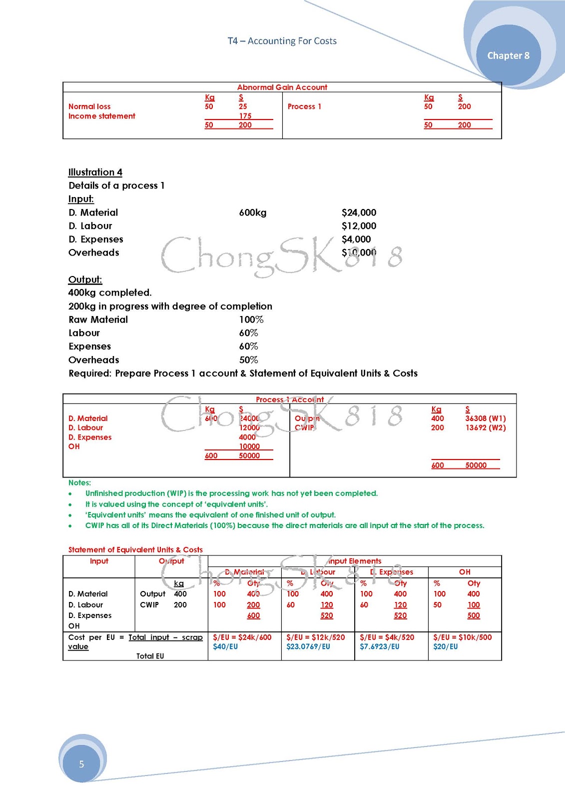 Jessy Chong (JC): Chapter 8 Process Costing (Answers)