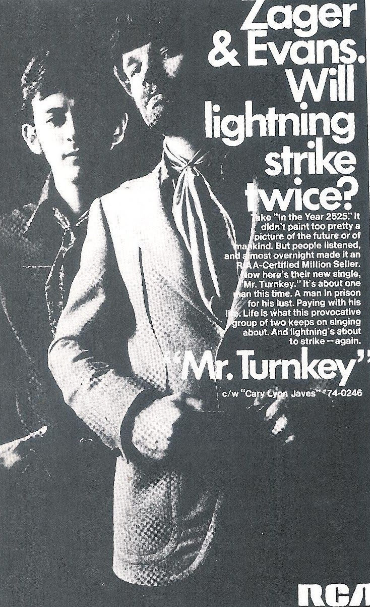 All versions of Some musics: In The Year 2525 (1969)