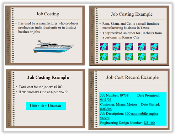 Job Costing PPT | Accounting Education