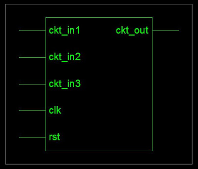 FPGA and DSP from scratch: VHDL Part 3 : Xilinx ISE tutorial