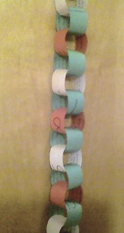 Countdown to Christmas Scripture Chain--Craft