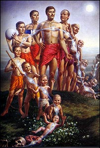 Sanatana Dharma: Calculating the Time of death - Jyothisham