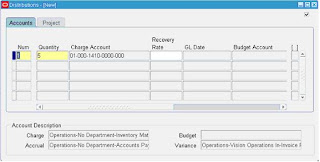 Oracle ERP World: Procure To Pay Cycle in Oracle Apps R12 (P2P Cycle)