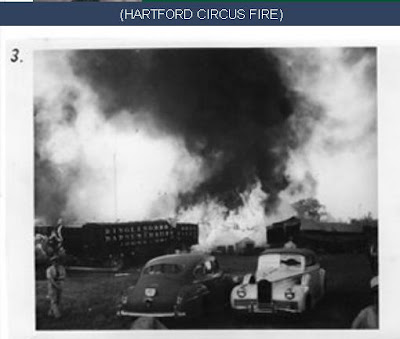 The Ringling Circus Fire