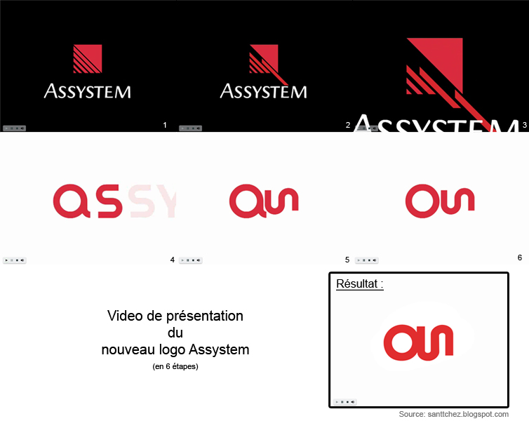 SanTTcheZ: Assystem son carré passe à l'AS bySTTZ