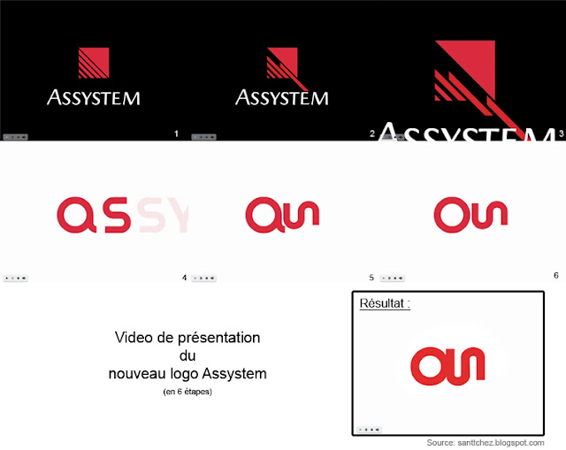 SanTTcheZ: Assystem son carré passe à l'AS bySTTZ