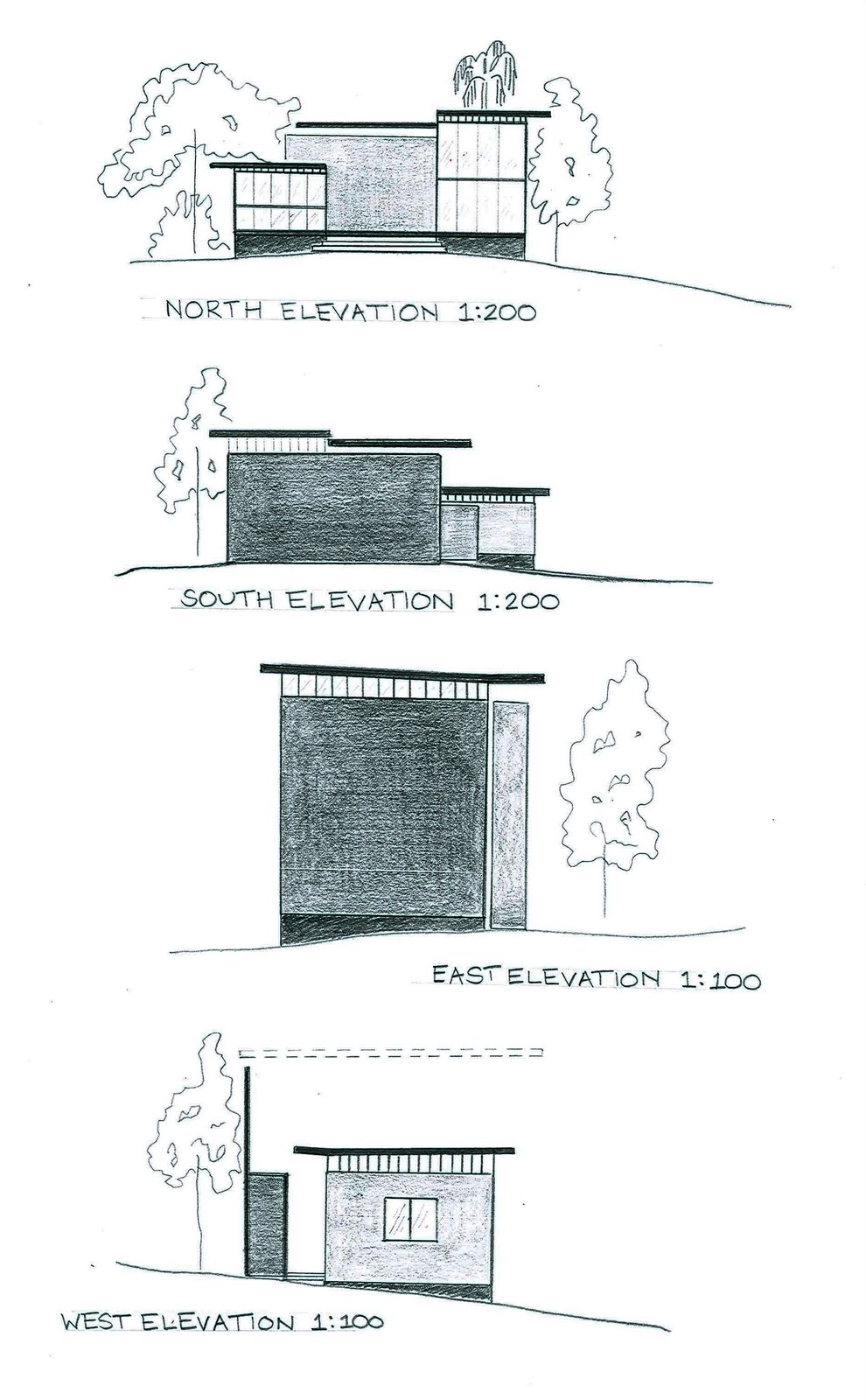 The Architectural Apprenticeship