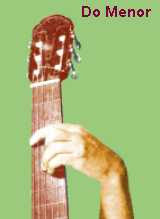 Acordes Ilustrados - Do menor - Curso de guitarra gratis