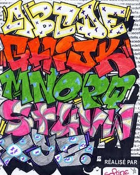 Art Graffiti Life: DESIGN GRAFFITI ALPHABET A-Z MURALS