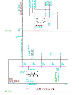 Electrical Installation Wiring Pictures: Electrical busduct ...