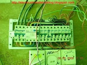 Electrical Installations: Temporary Electrical Installations