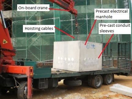 Electrical Installation Wiring Pictures: Underground electrical manhole