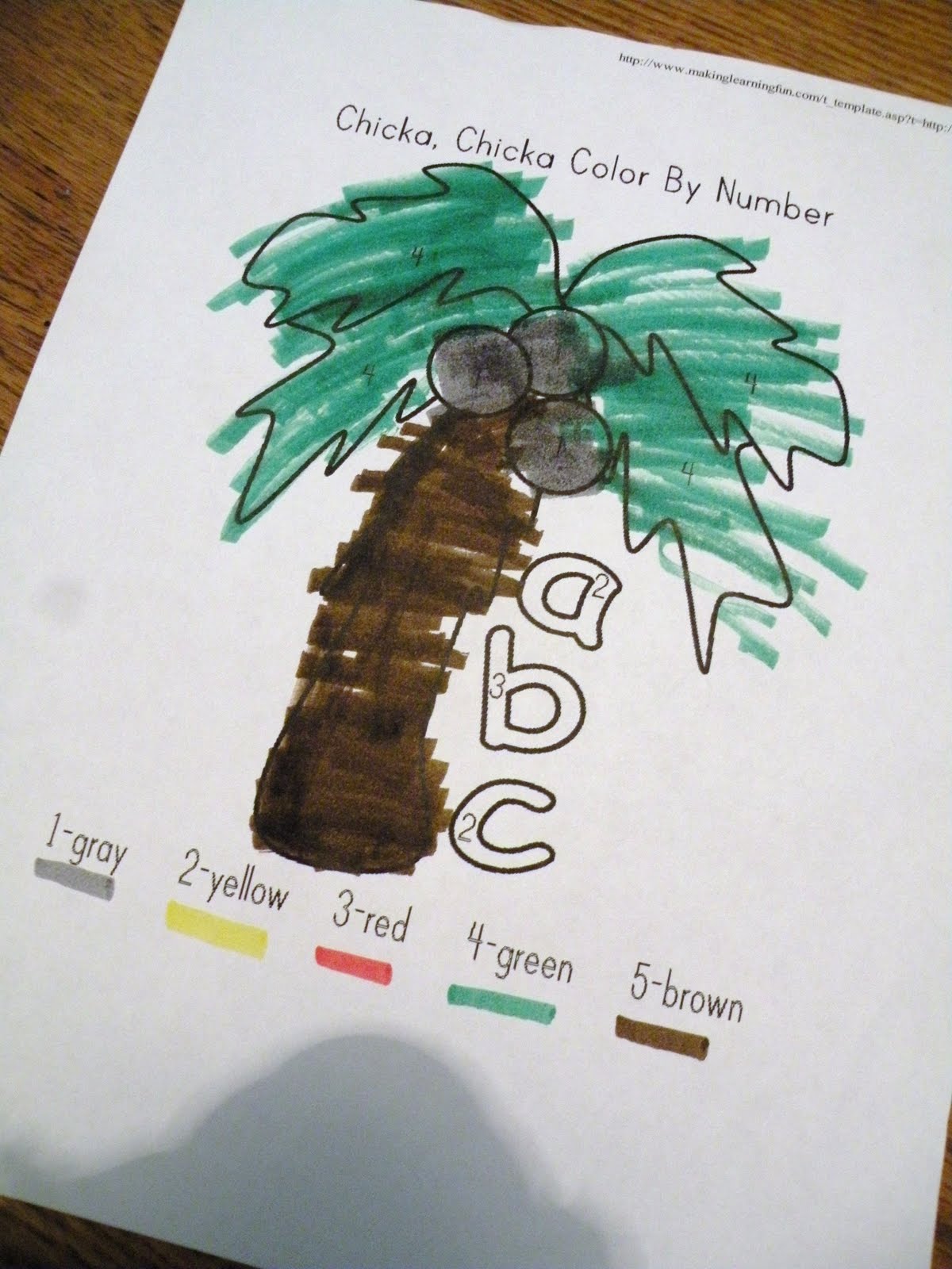 The Fantastic Five: stART: Chicka Chicka Boom Boom by Bill Martin, Jr ...