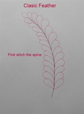 Feather On A Wire: Classic Feathers