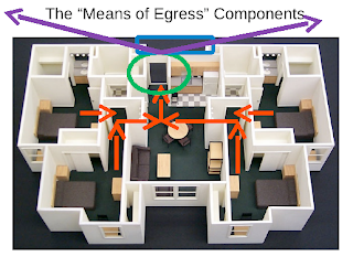 THE WEEKLY FIRE BELL - FEATURING FIRE MARSHAL BOYD: EXITING - "The ...