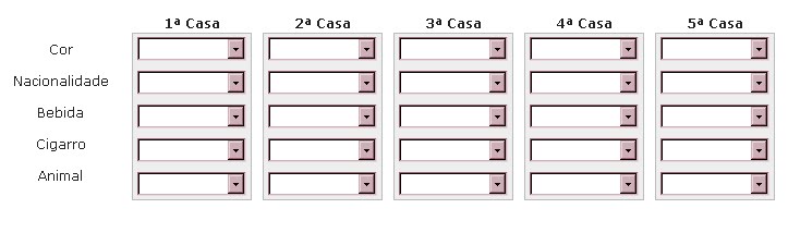 Pibid Matemática PUC Minas: Raciocínio Lógico: Teste de Einstein
