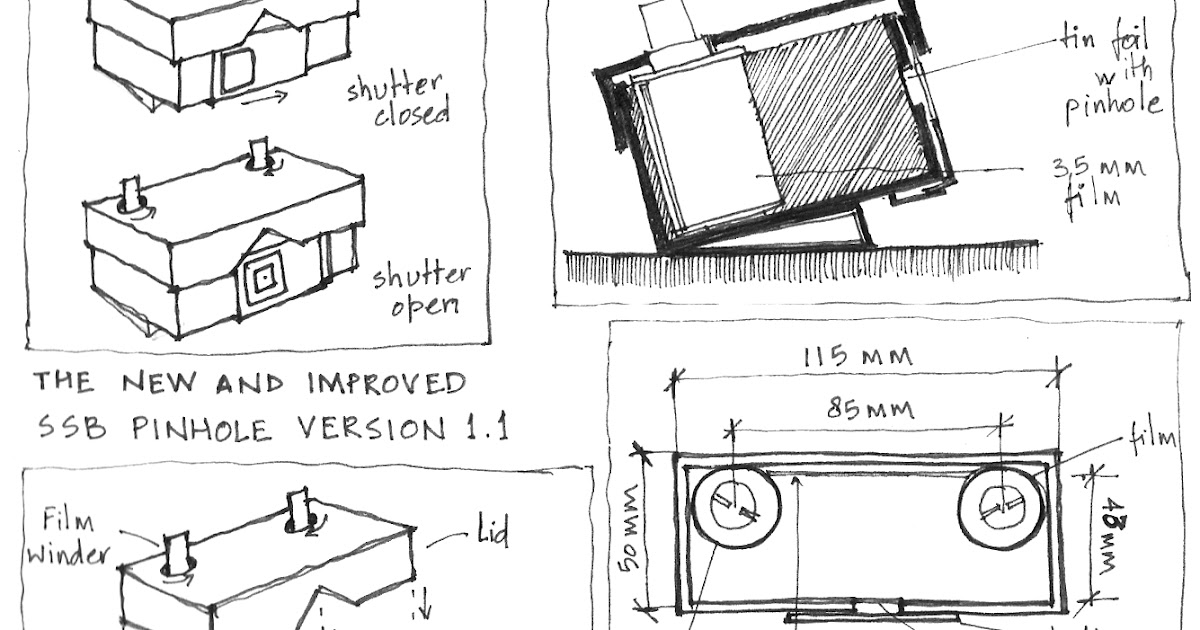 Pin Hole Camera Drawing at Samuel Massey blog