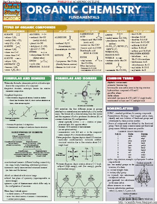 Download Free Book Series: BarCharts QuickStudy Organic Chemistry ...