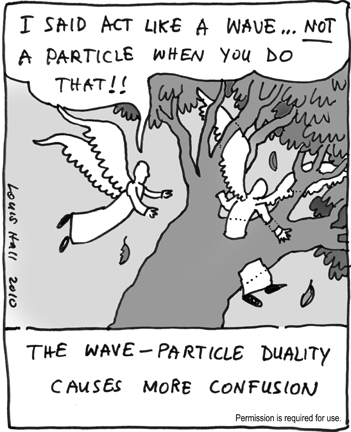 Angelic Twaddle™ Comics: Wave-Particle Duality