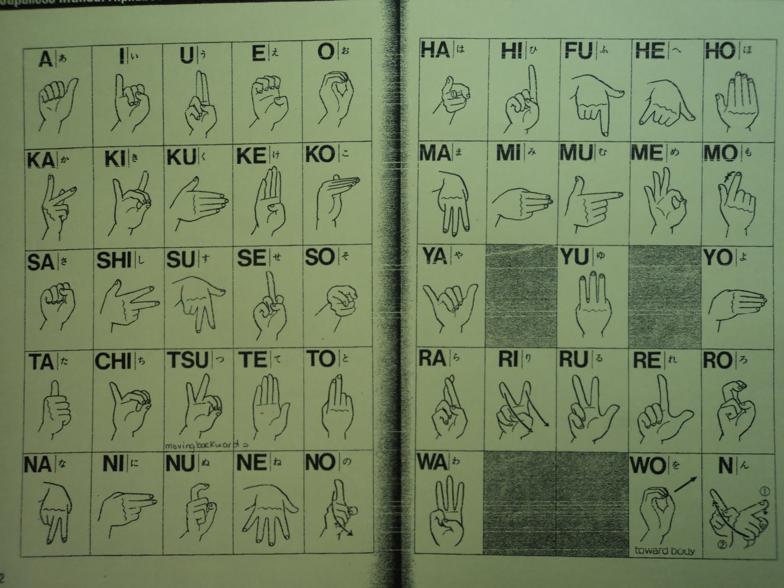 Ariane au Japon: Apprendre le langage des signes