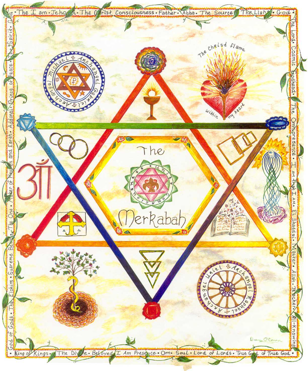 Dianna's Gallery: A Couple of Esoteric Drawings