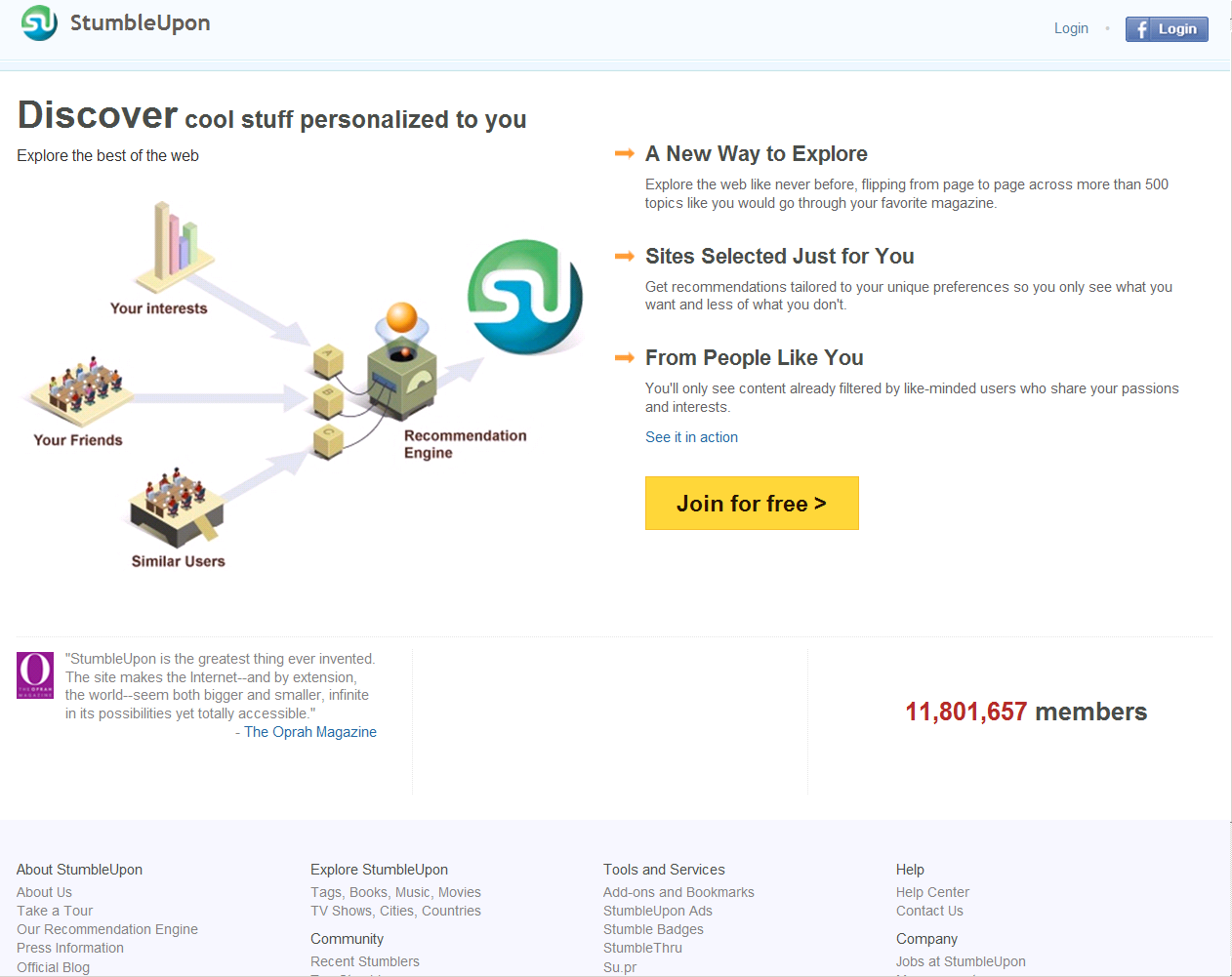 Vida Digital – Know-How: Precisa estar informado? SmartBrief, AllTop e ...