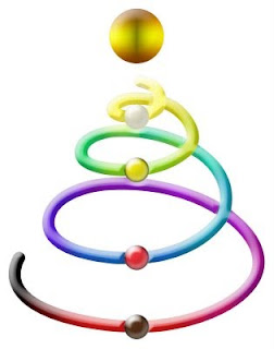 magiadailha: *`-TÁQUIONS-TACKION-TACHYON ou ENERGIA TACKYON