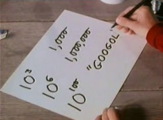 alquimiayciencias: El GÚGOL...