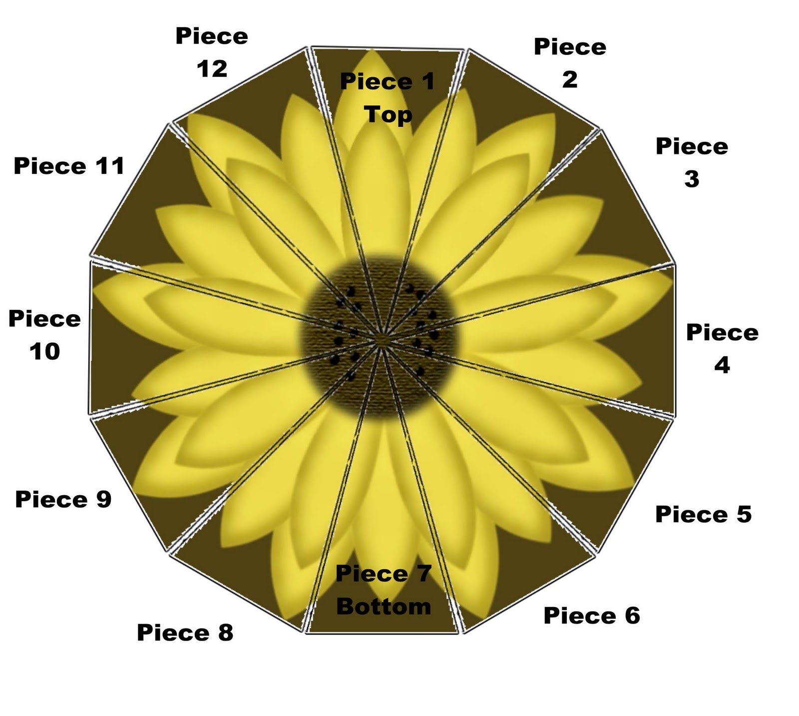 Wrapped For Life: Sunflower Cake Slice