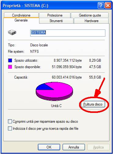 Solo liberando il seme della conoscenza si ottiene la diffusione del sapere
