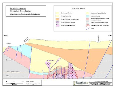 Arizona Geology: Resolution Copper budget cut by 75%