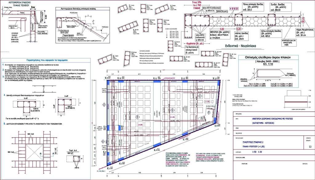 ΣΤΑΤΙΚΕΣ ΜΕΛΕΤΕΣ: ΣΤΑΤΙΚΕΣ ΜΕΛΕΤΕΣ