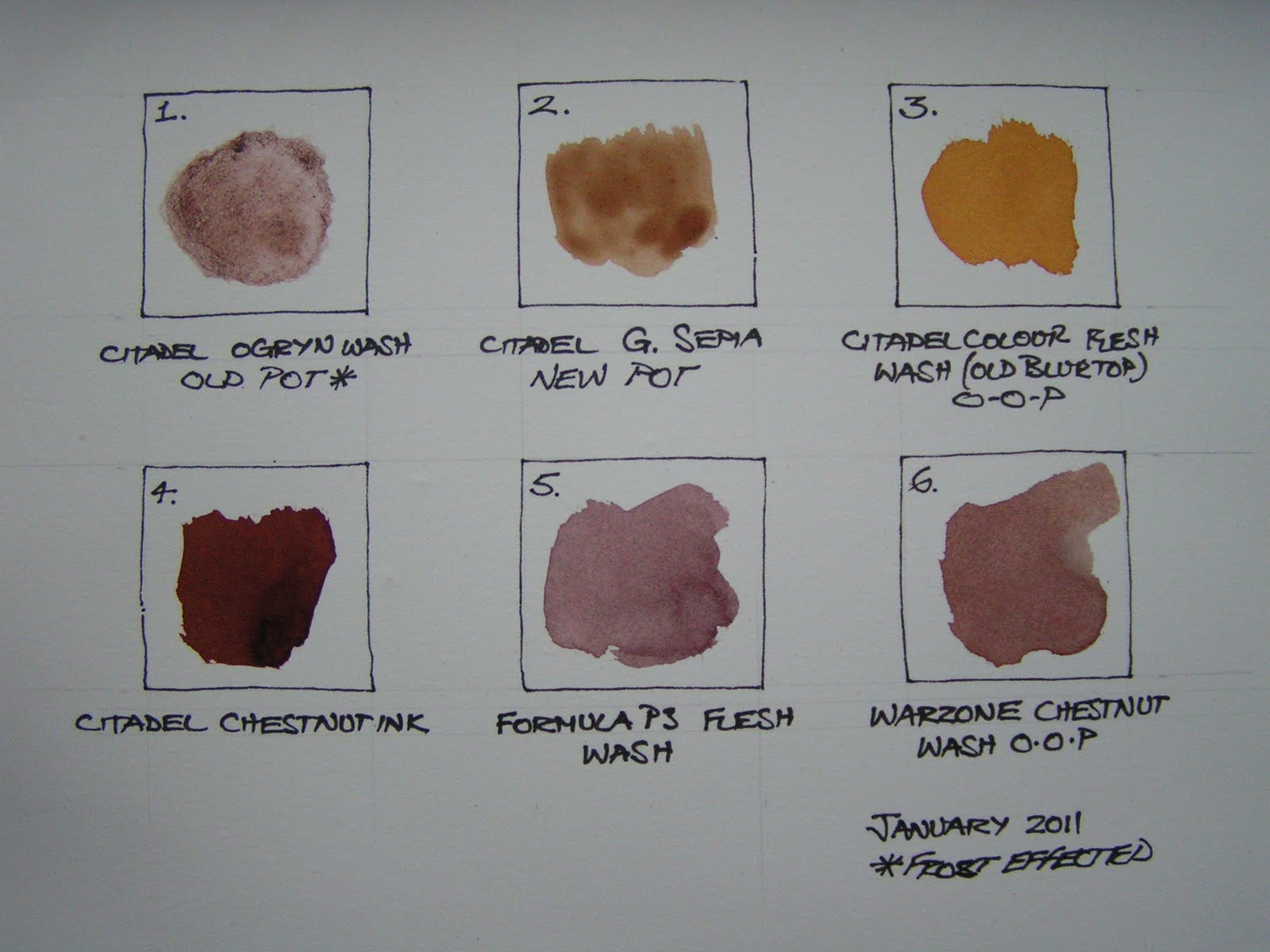 Dampf's modelling page: Flesh washes and inks