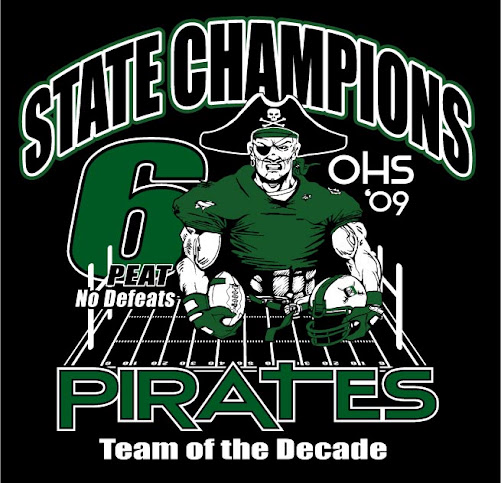 Oceanside Pirates Football Alumni