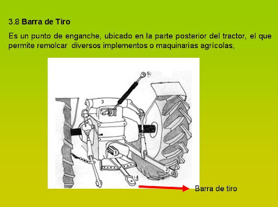 TRACTOR PARTS CATALOG