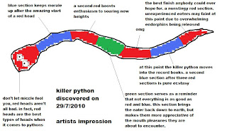 The SetTop Box: Lolly News