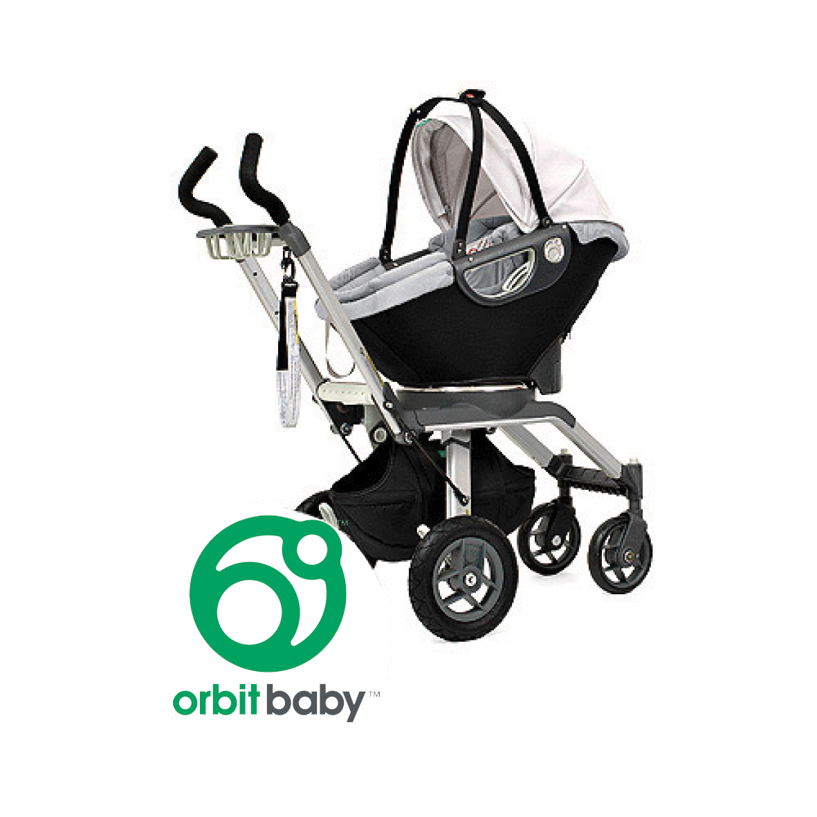 Orbit baby - rightlevel