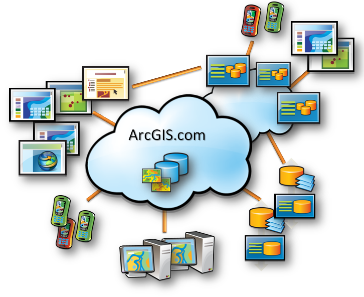 arcOrama: Le blog consacré à ArcGIS et aux technologies Esri