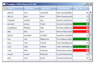 Asim Sajjad: Changing Background Color Of DataGrid Cell WPF 4