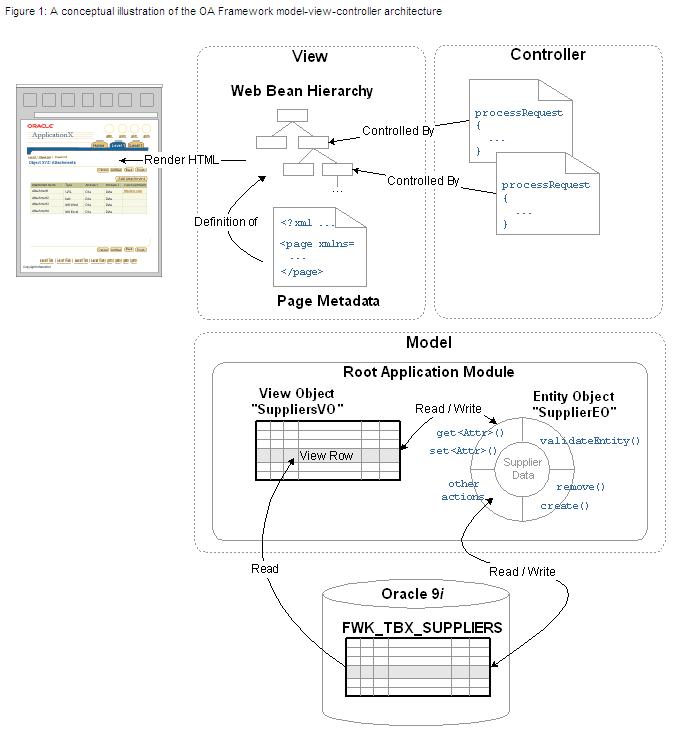 Math.random() ++: Cheat Sheet